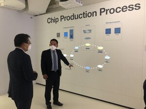 네덜란드 ASML 본사 방문, 체험관(experience center) 참관